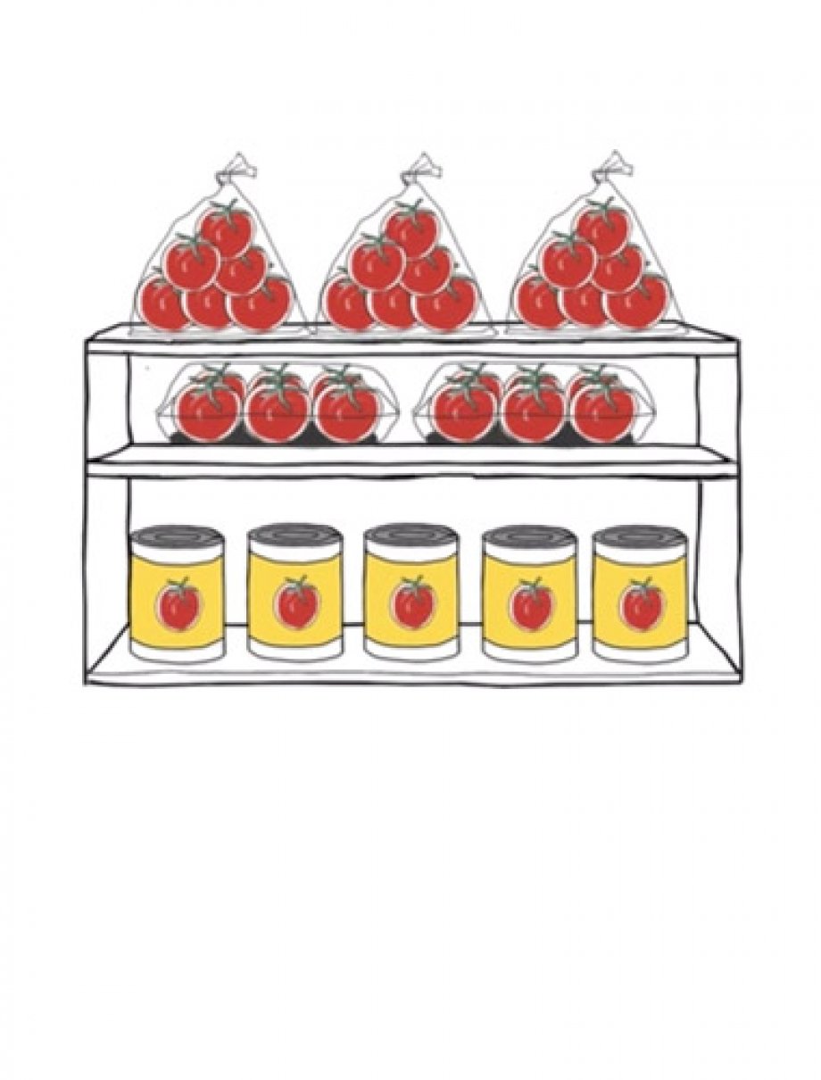 Food Ethics in Practice | Food Ethics Council